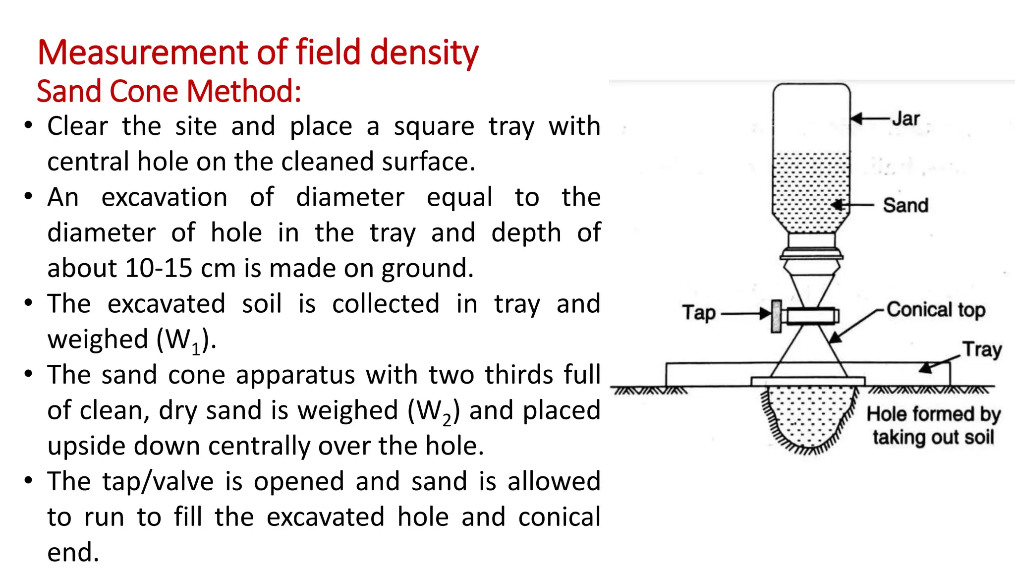 Soil Compaction slide.pptx