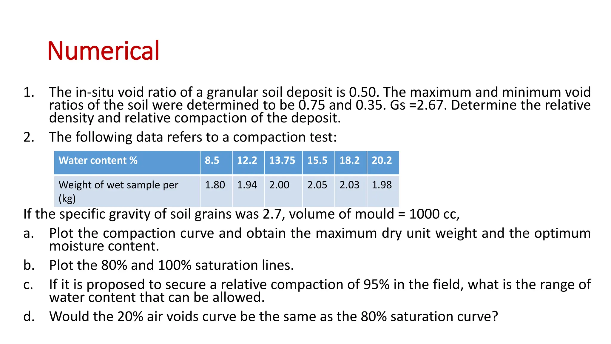 Soil Compaction slide.pptx