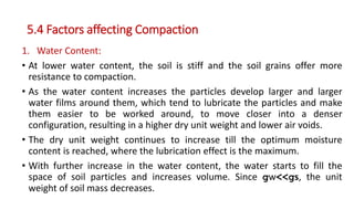 Soil Compaction slide.pptx
