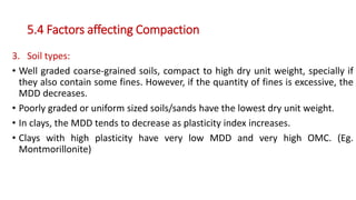 Soil Compaction slide.pptx