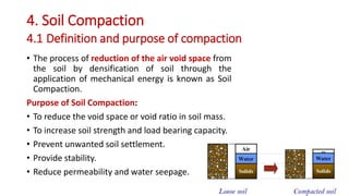 Soil Compaction slide.pptx