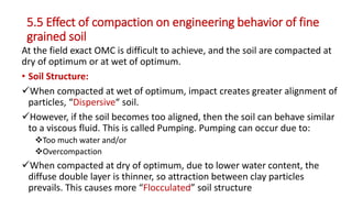 Soil Compaction slide.pptx