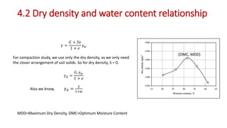 Soil Compaction slide.pptx
