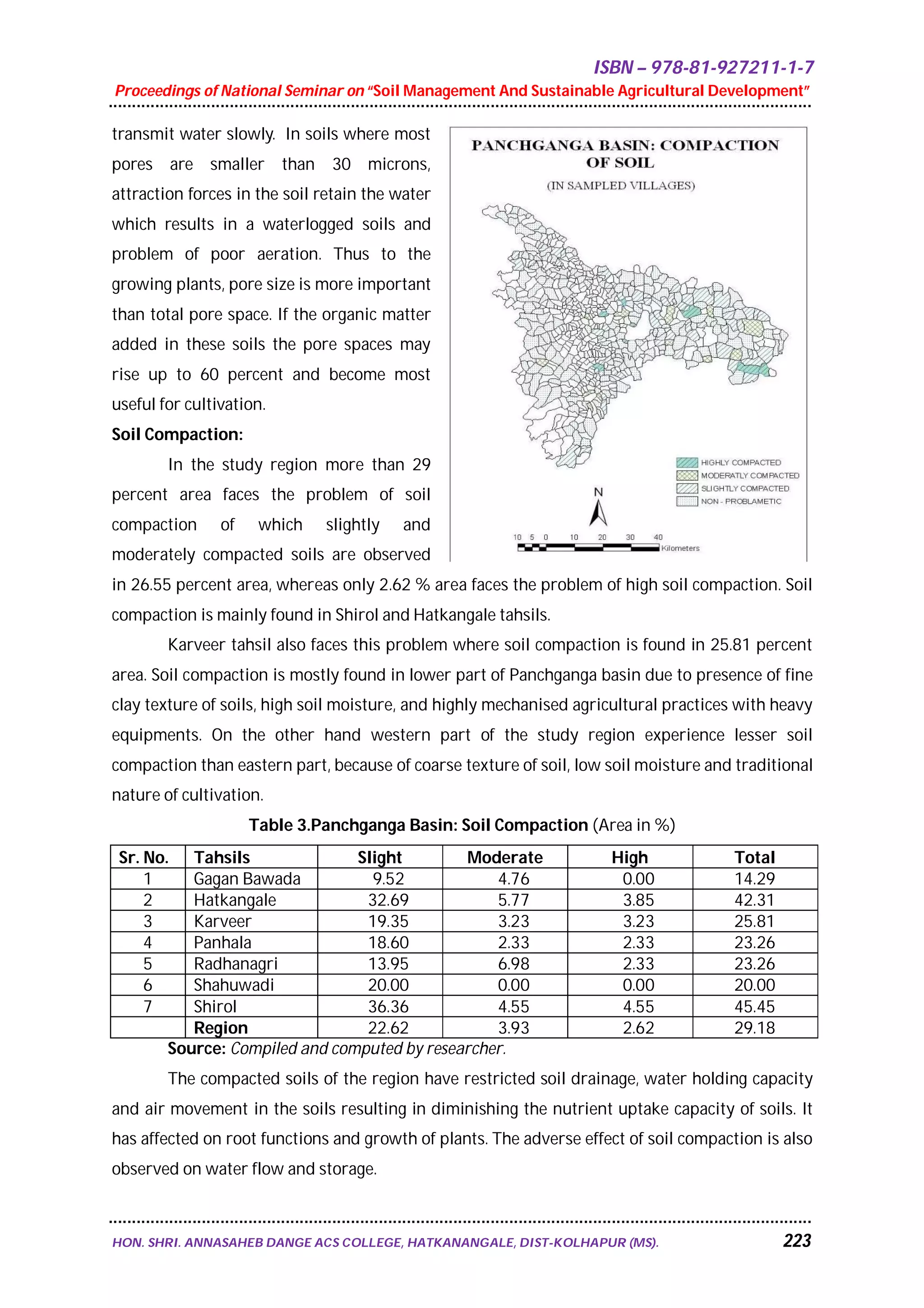 DETERMINATION OF SOIL COMPACTION IN PANCHGANGA BASIN | PDF