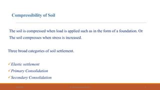 Soil Compressibility (Elastic Settlement).pdf