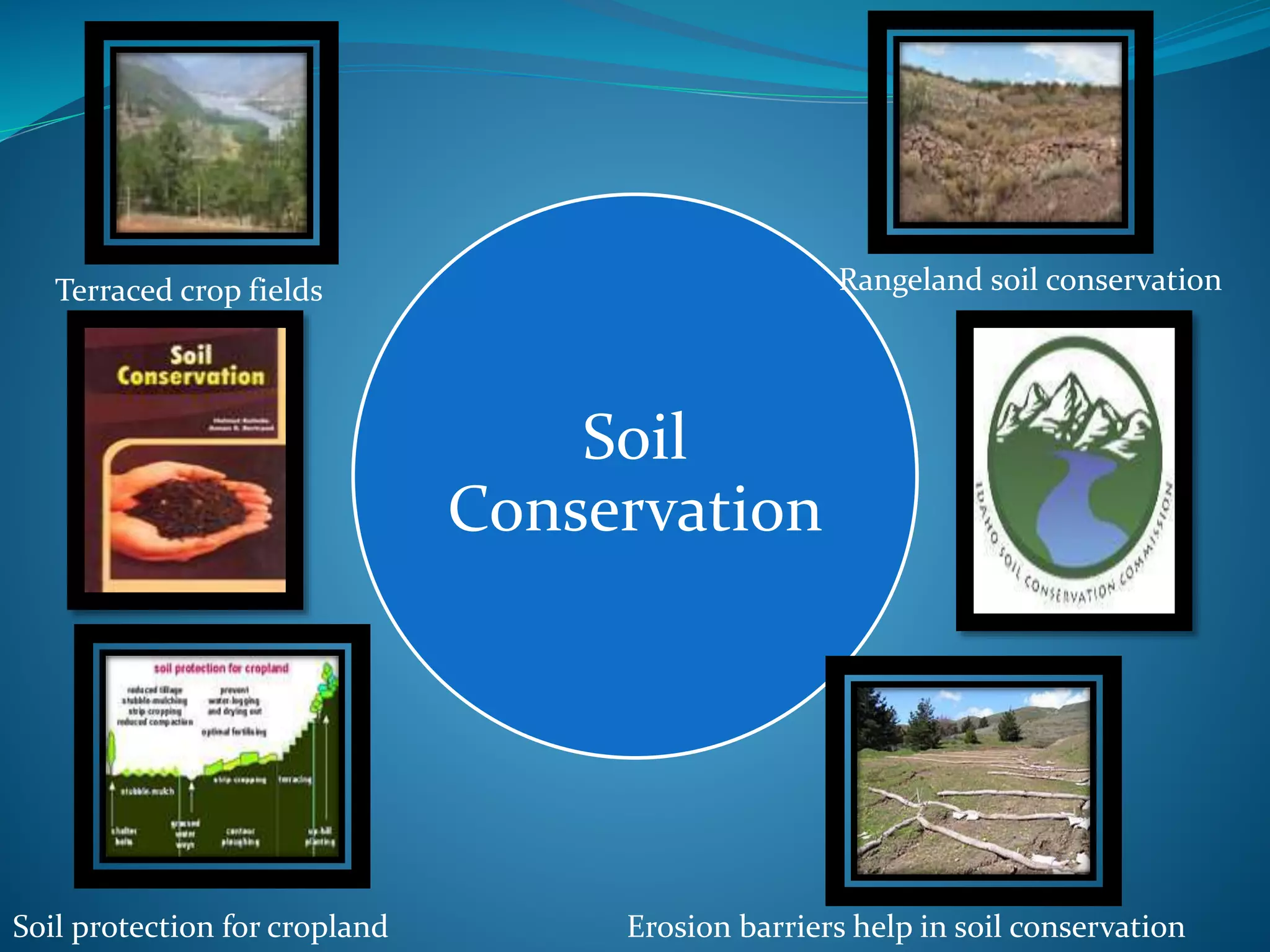 Soil conservation ppt | PPT