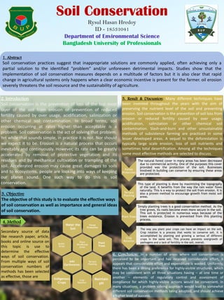 Soil Erosion Prevention Poster