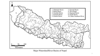 Soil Conservation and Watershed Management in Nepal.pptx