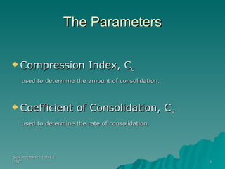 Soil + Consolidation for soil mechanics.ppt