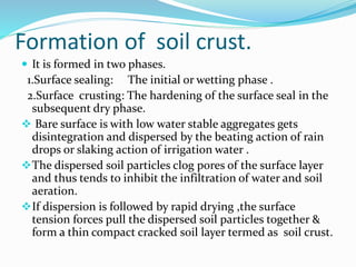 Soil crusting and sealing | PPTX