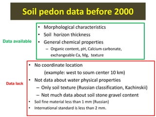 Soil map of Mongolia | PPTX