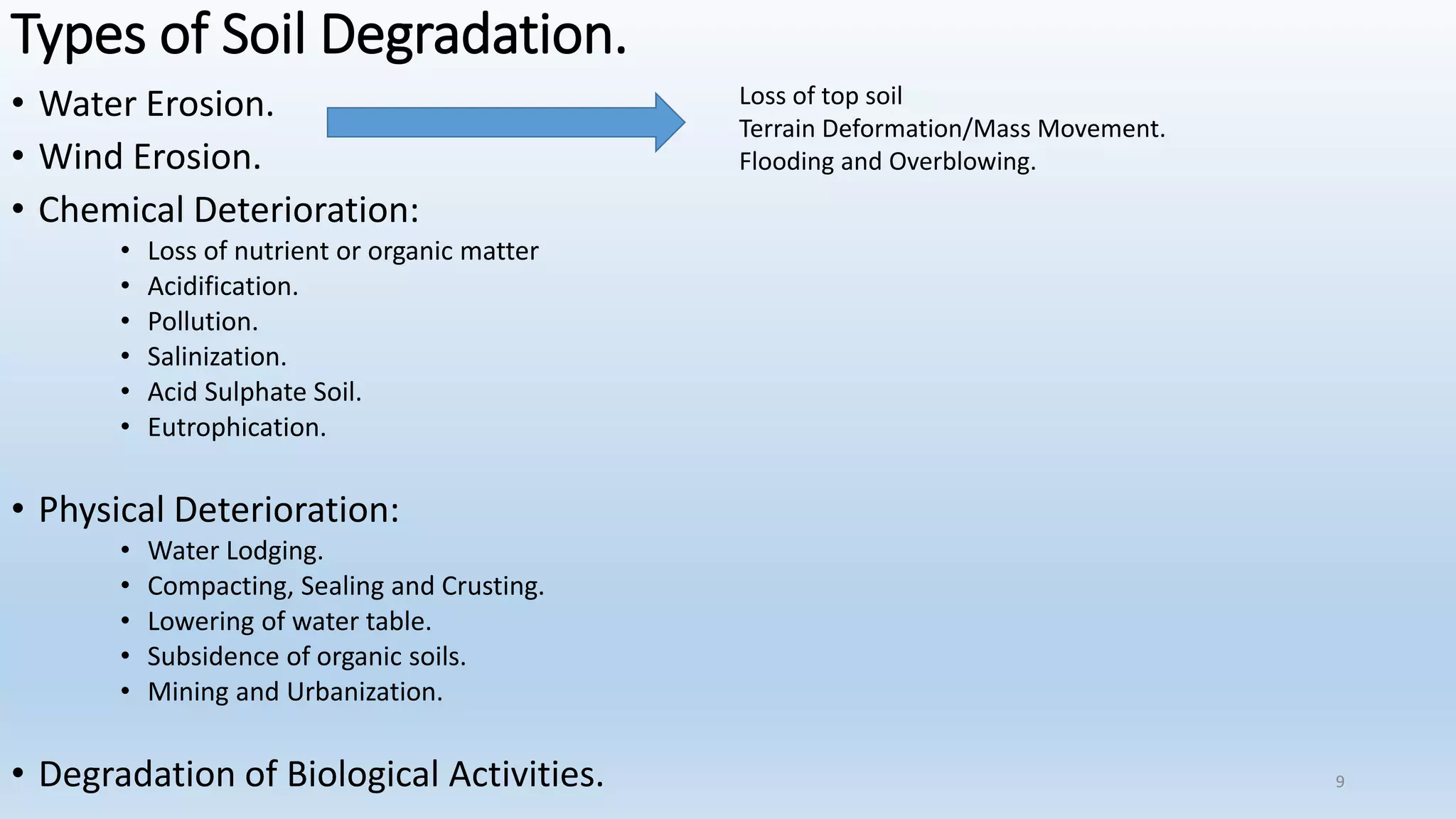 Soil degradation and regeneration | PPTX