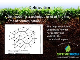 Soil Delineation | PPTX