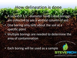 Soil Delineation | PPTX