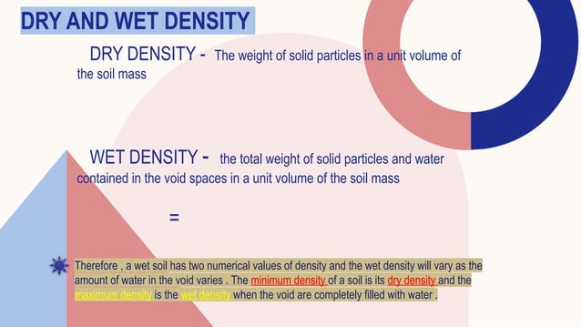SOIL DENSITY of SOIL GEOTECHNICAL ENGINEERING | PPT