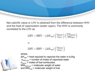 Soild fuels 20210701.ppt