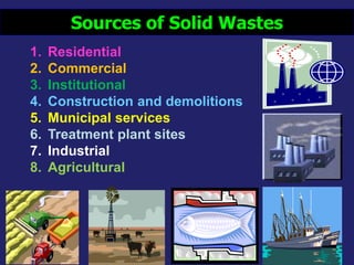 Soild waste management | PPT