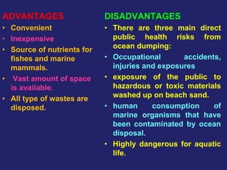 Soild waste management | PPT