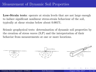 Dynamic Soil Properties | PDF