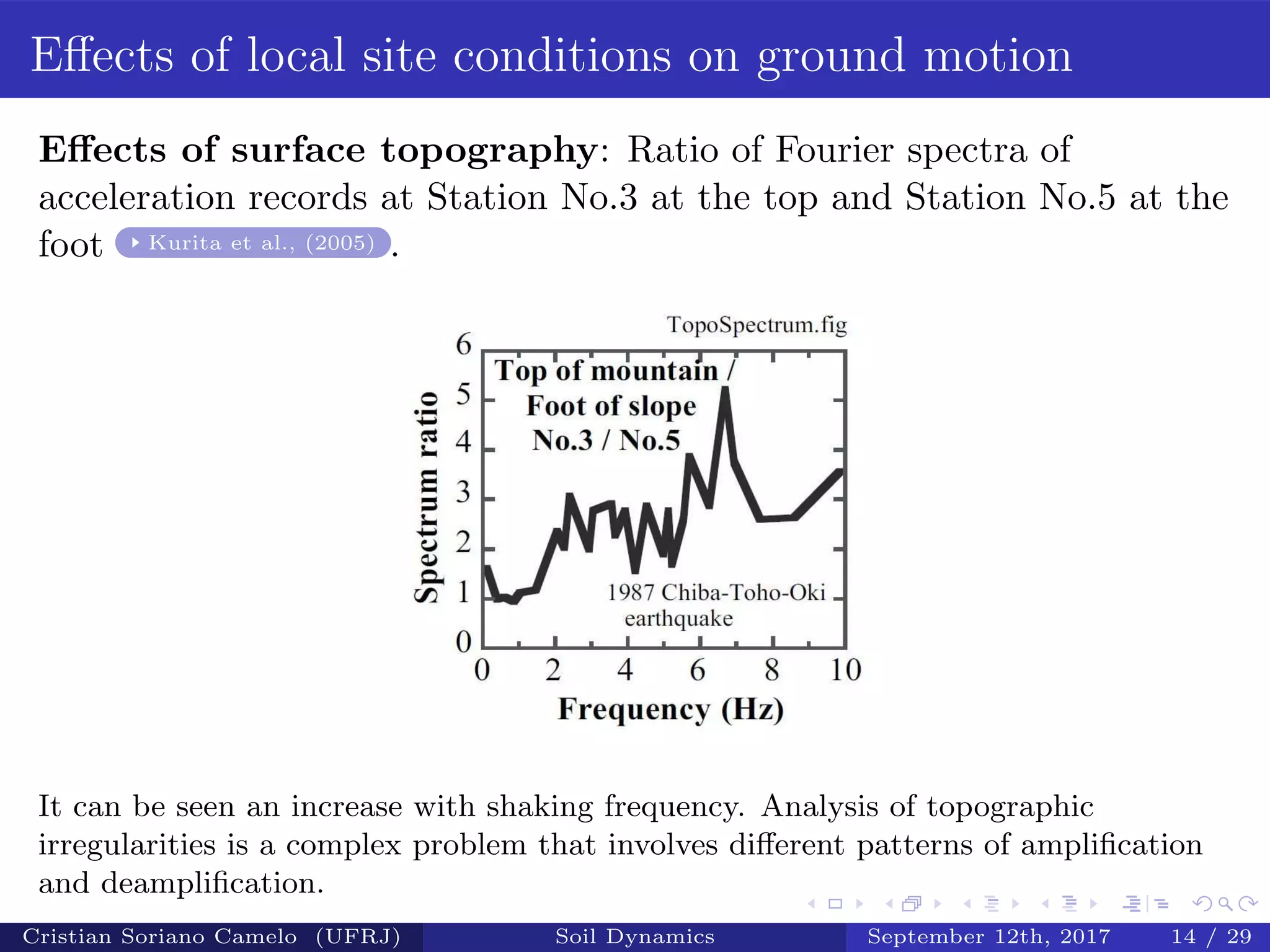 Soil Dynamics - Local Site Effects - Ground response - Geotechnical ...