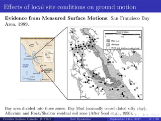 Soil Dynamics - Local Site Effects - Ground response - Geotechnical ...