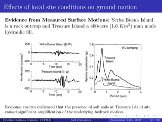 Soil Dynamics - Local Site Effects - Ground response - Geotechnical ...