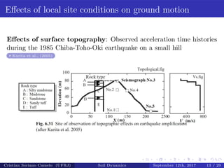 Soil Dynamics - Local Site Effects - Ground response - Geotechnical ...