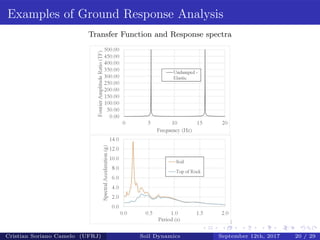Soil Dynamics - Local Site Effects - Ground response - Geotechnical ...