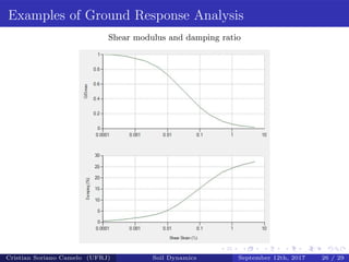 Soil Dynamics - Local Site Effects - Ground response - Geotechnical ...