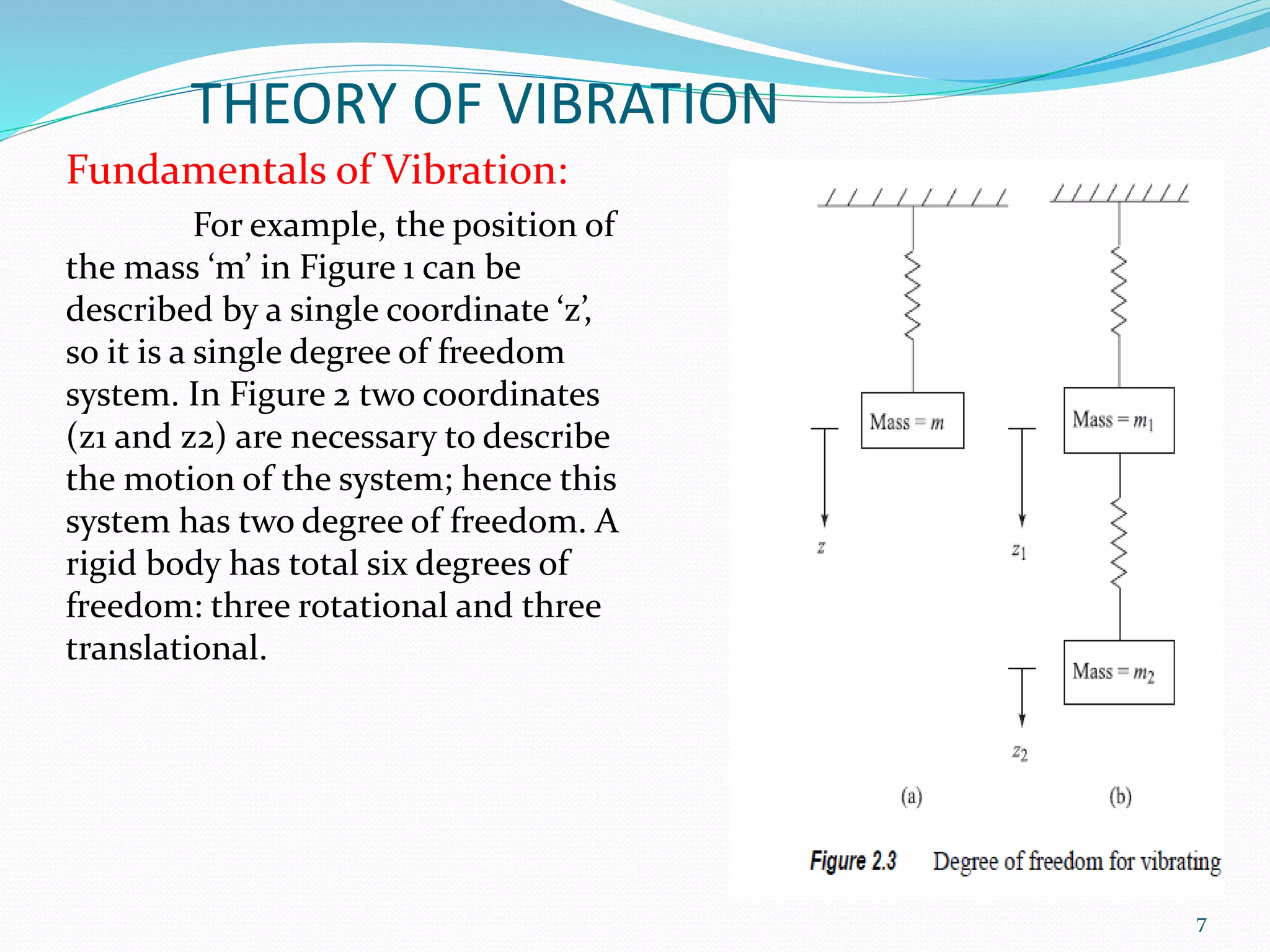 SOIL DYNAMICS - THEORY OF VIBRATIONS | PPSX