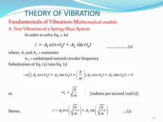 SOIL DYNAMICS - THEORY OF VIBRATIONS | PPSX