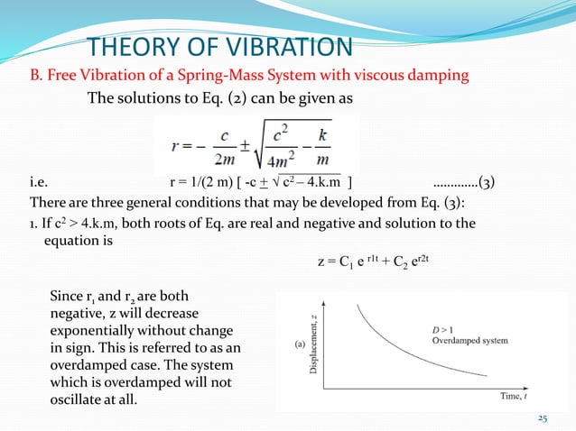 SOIL DYNAMICS - THEORY OF VIBRATIONS | PPSX