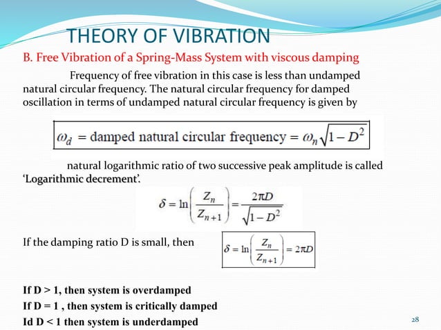 SOIL DYNAMICS - THEORY OF VIBRATIONS | PPSX