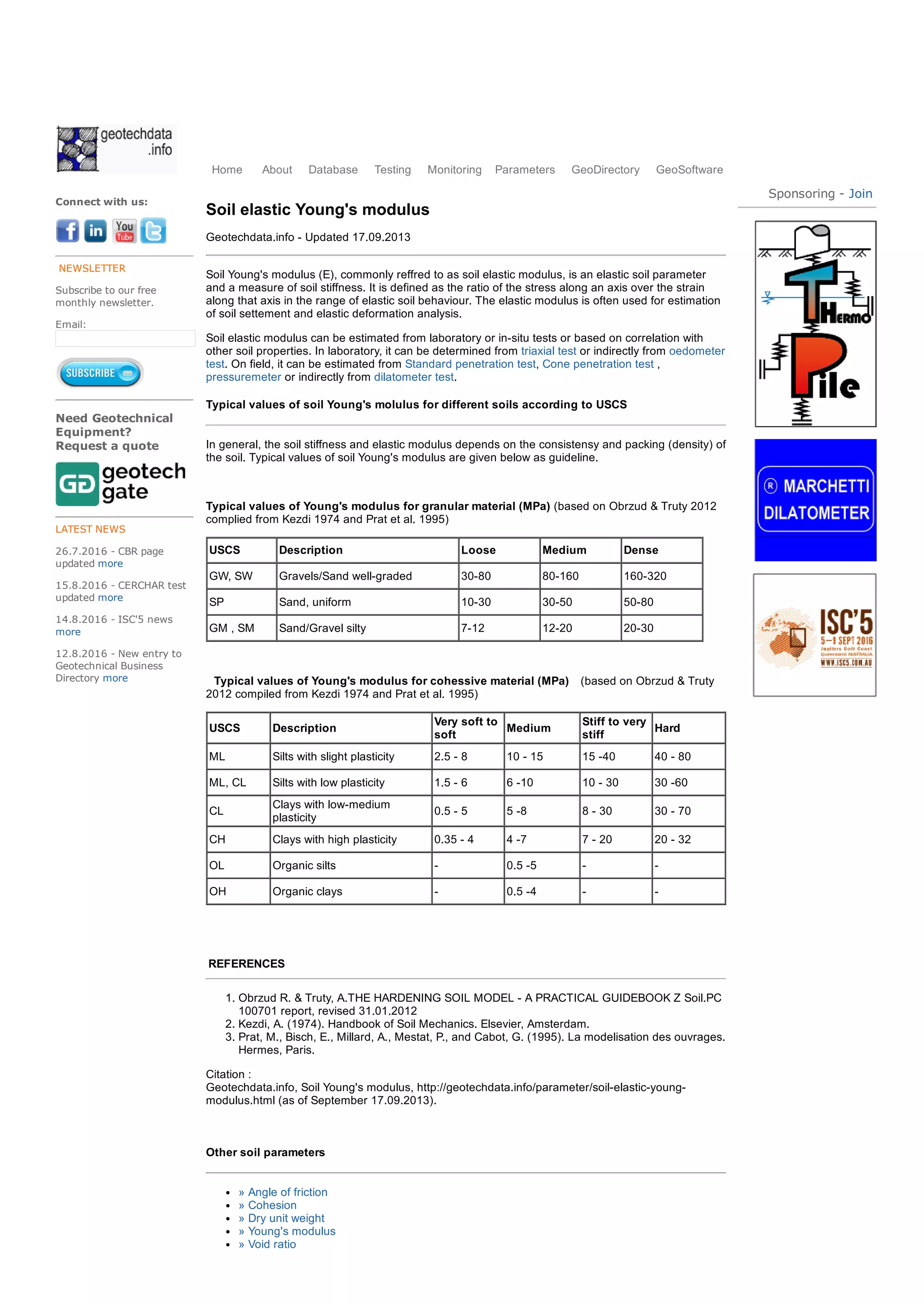 Soil elastic young's modulus geotechdata | PDF