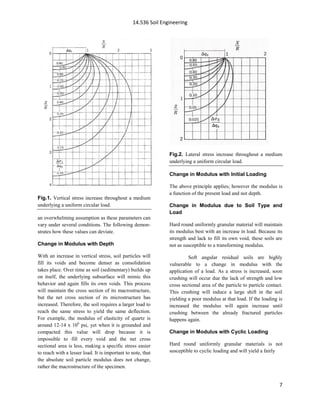 The Bearing Capacity of a Shallow Foundation, as proposed by Vesic; The Settlement of a Shallow ...
