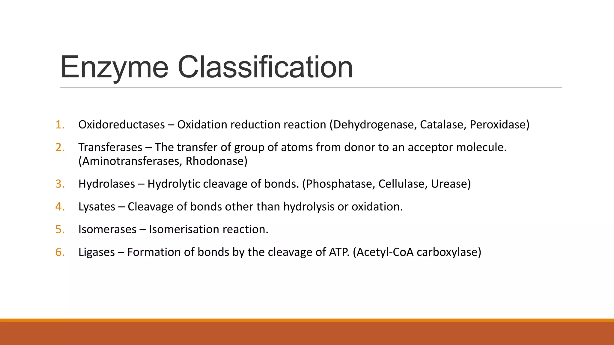 SOIL ENZYMES.pptx