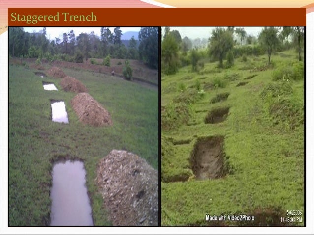 SOIL EROSION AND SOIL HEALTH