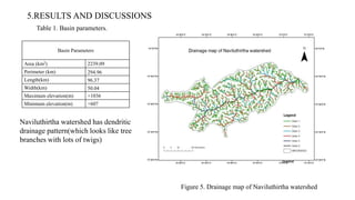 Soil erosion | PPTX