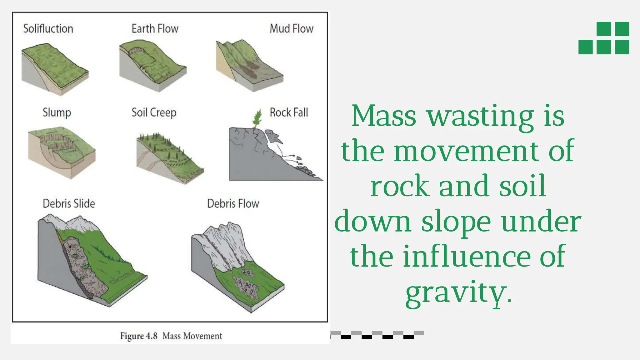 Soil Erosion FOR EARTH SCIENCE EEEYY.pptx