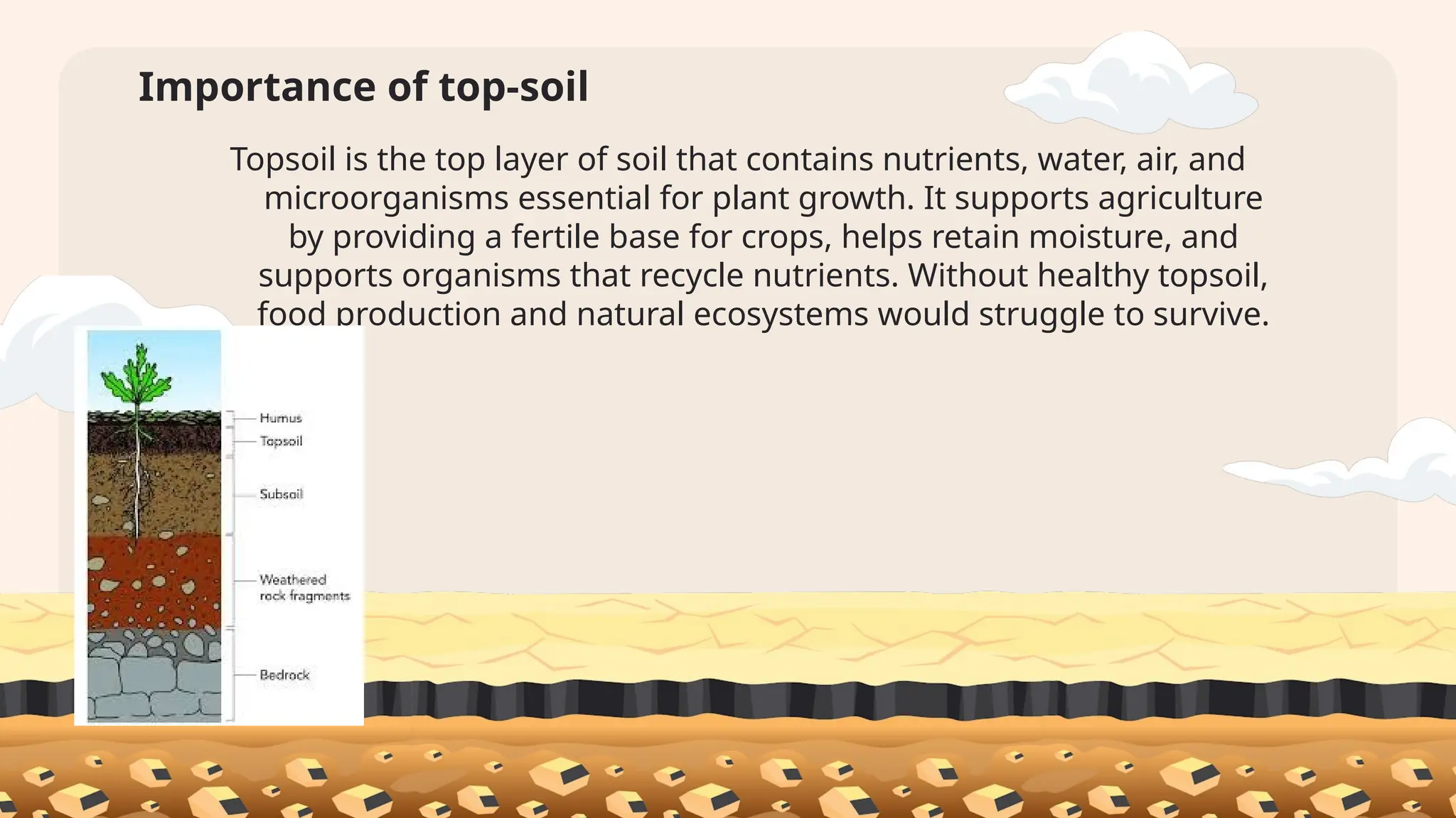 A research paper on soil erosion, including definition, types, causes, effects etc. | PPTX
