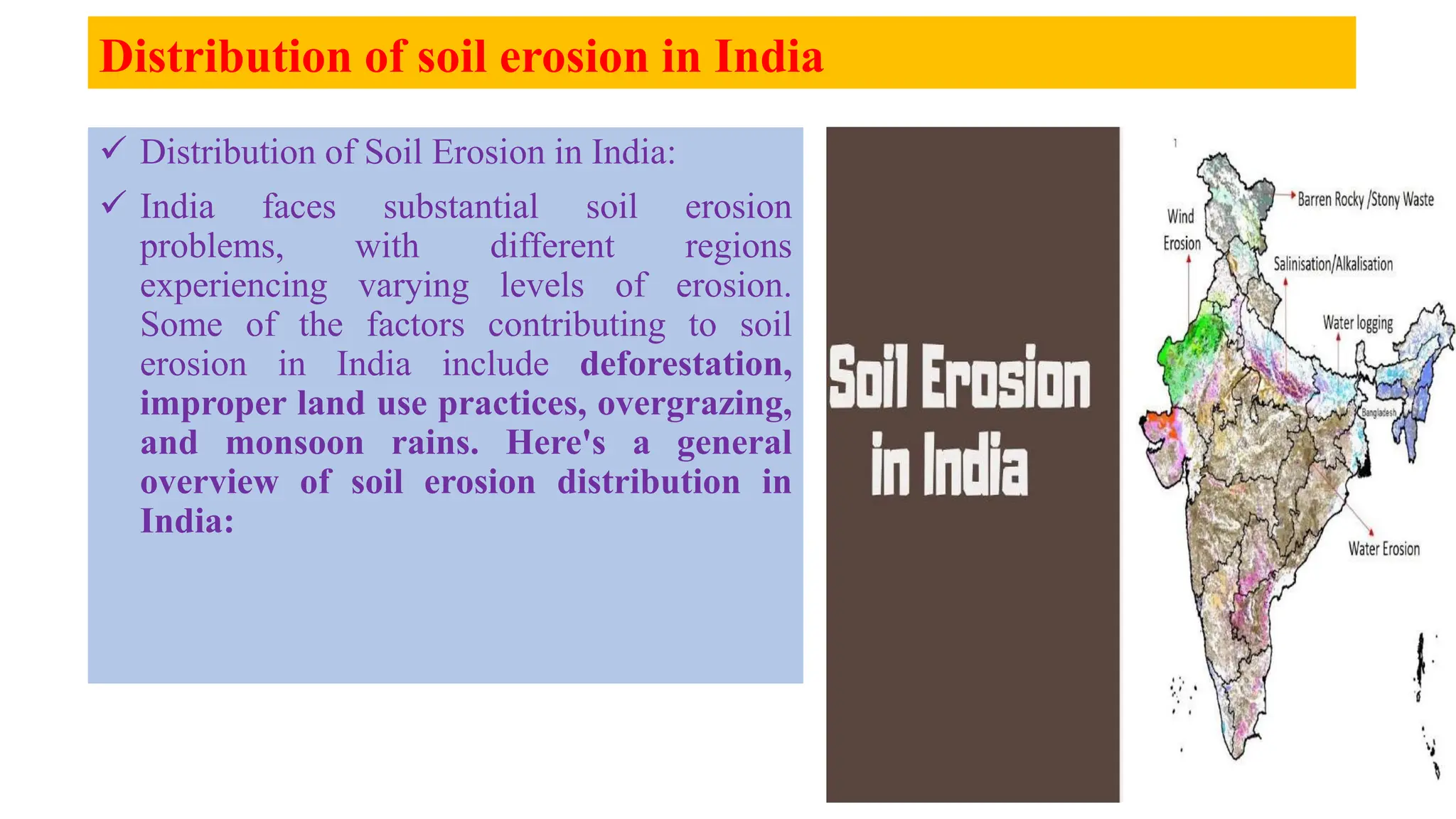 Soil erosion-History, distribution, identification, forms, impact of ...