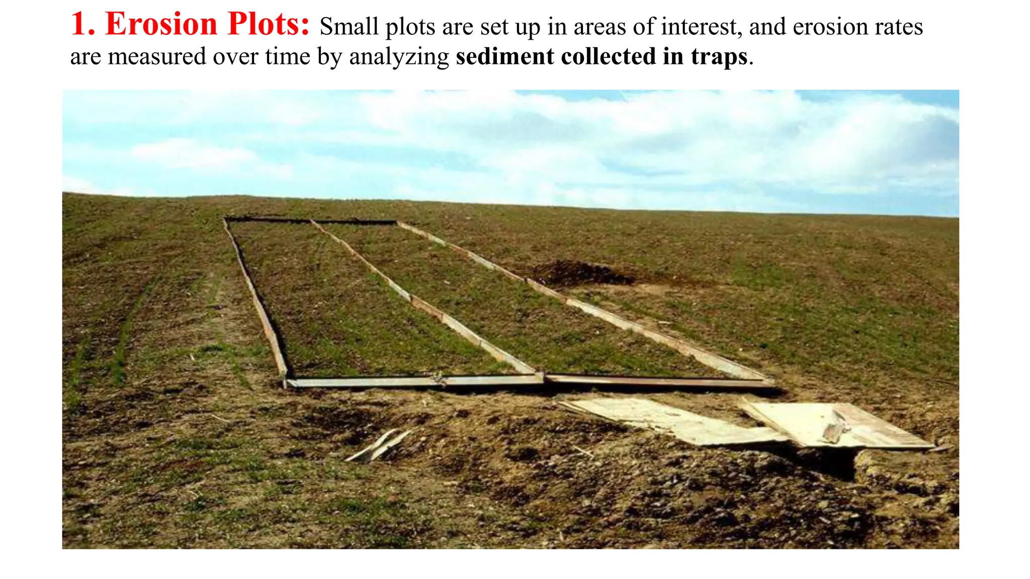 Soil erosion-History, distribution, identification, forms, impact of ...