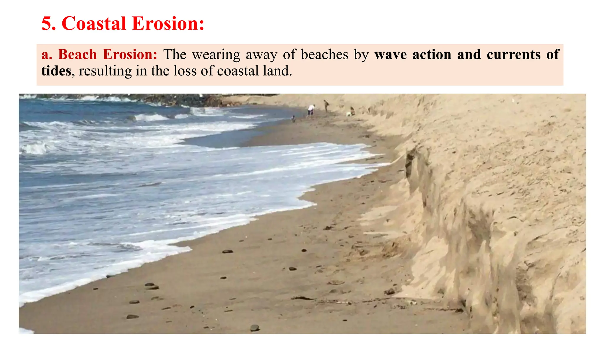 Soil erosion-History, distribution, identification, forms, impact of soil erosion and strategies ...
