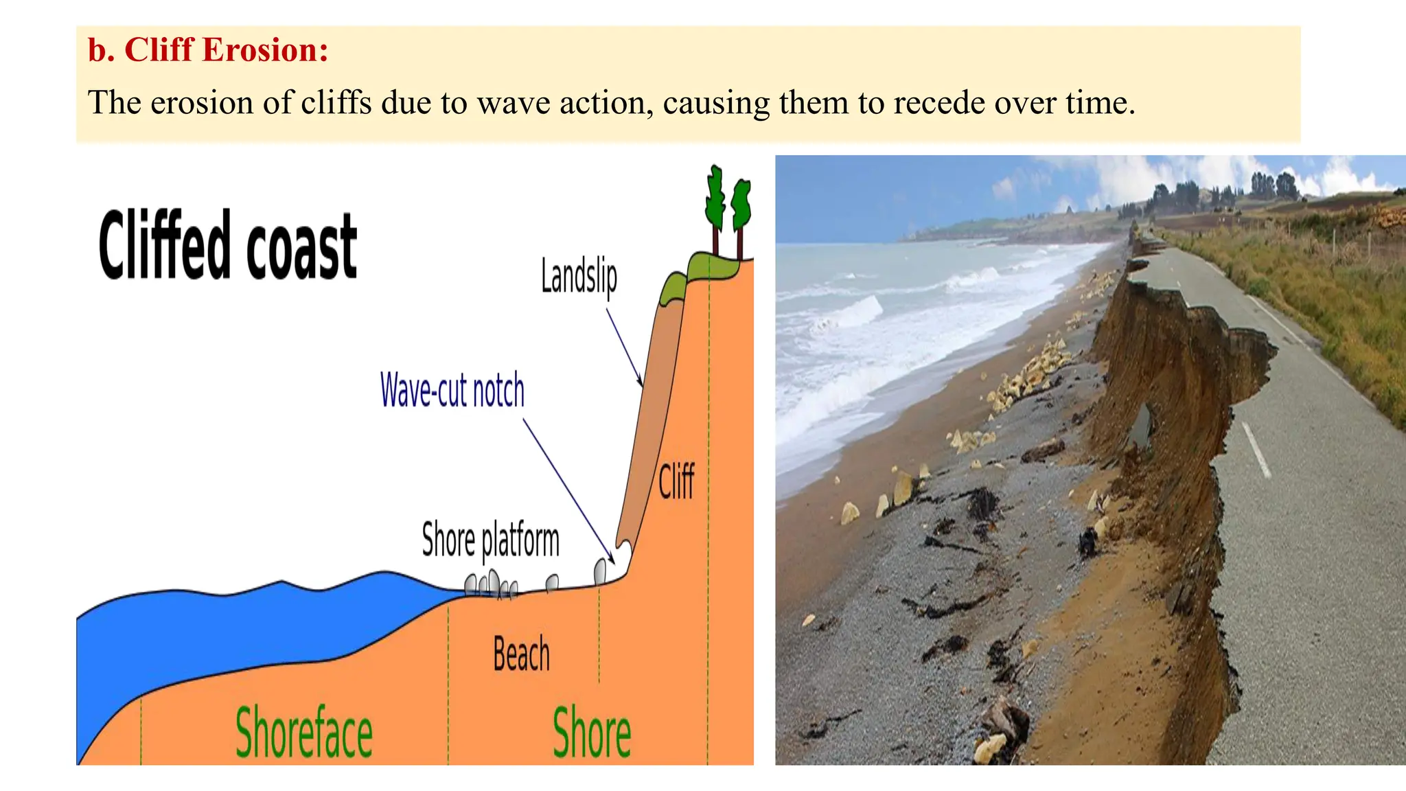 Soil erosion-History, distribution, identification, forms, impact of ...