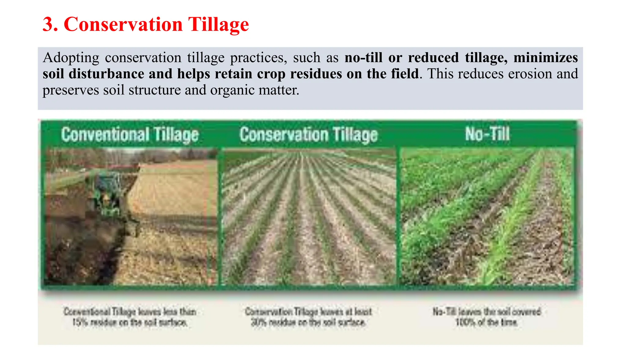 Soil erosion-History, distribution, identification, forms, impact of ...