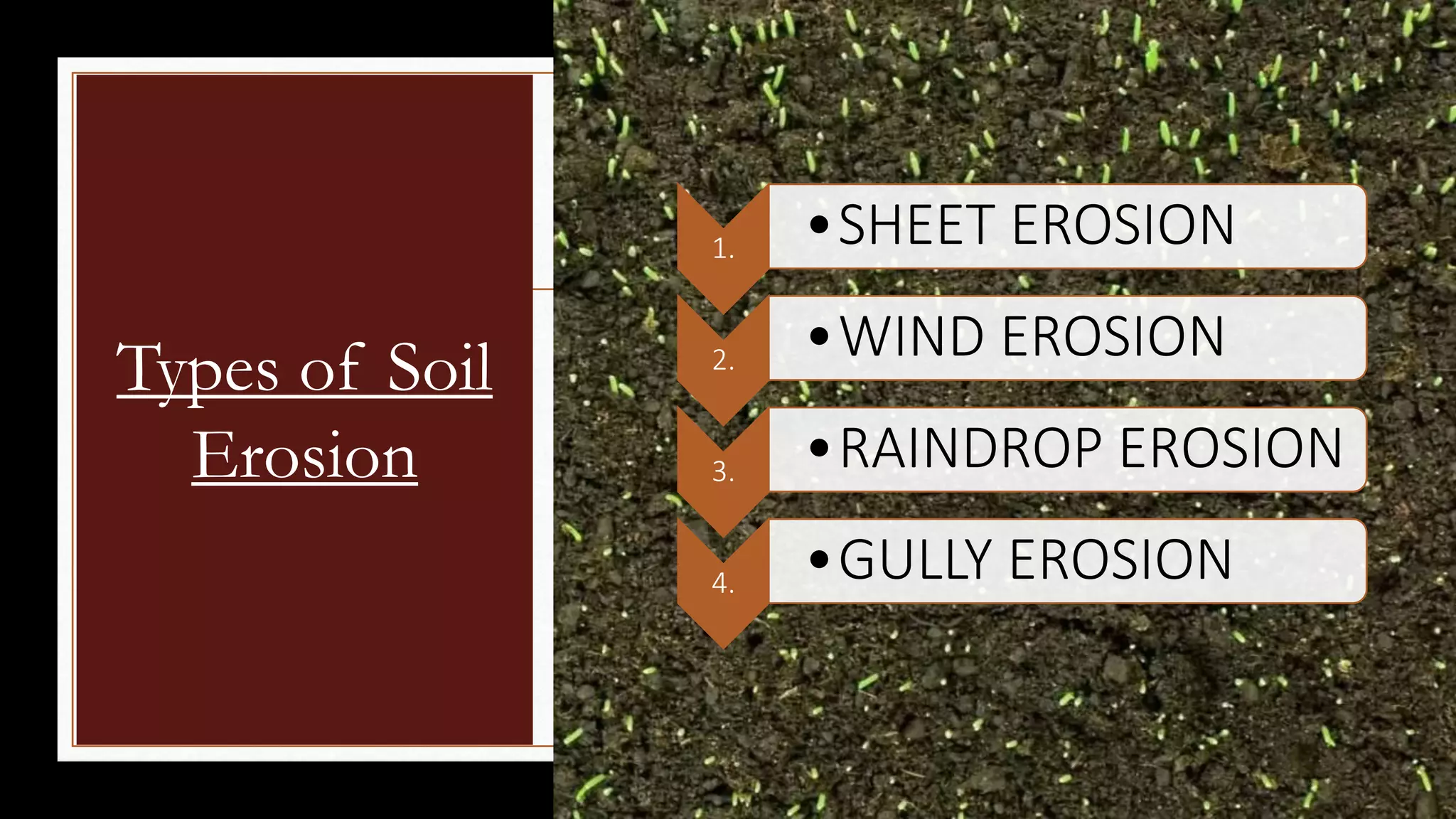 SOIL EROSION AND CONSERVATION Copy.pptx