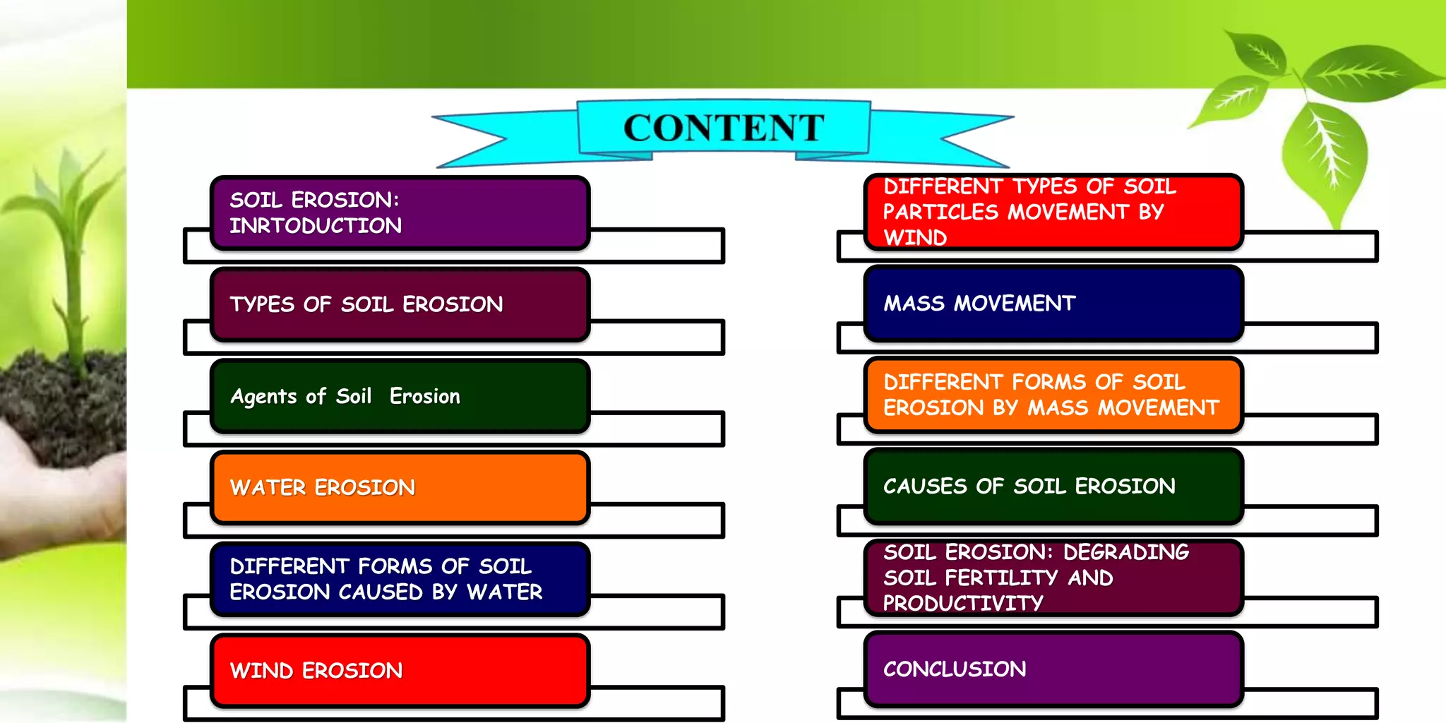 soil erosion and its causes .pptx