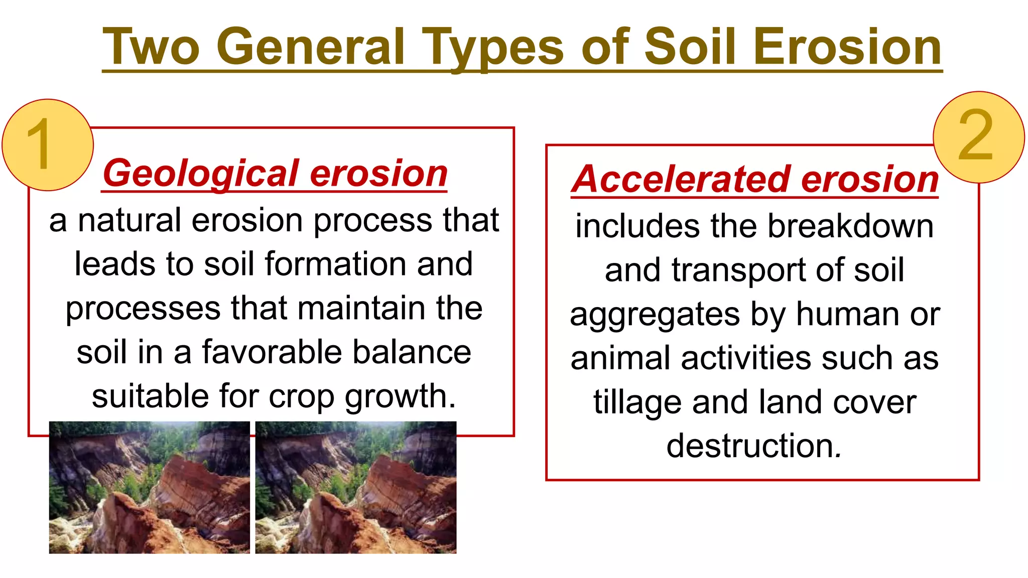 Soil Erosion and mechanics.pptx
