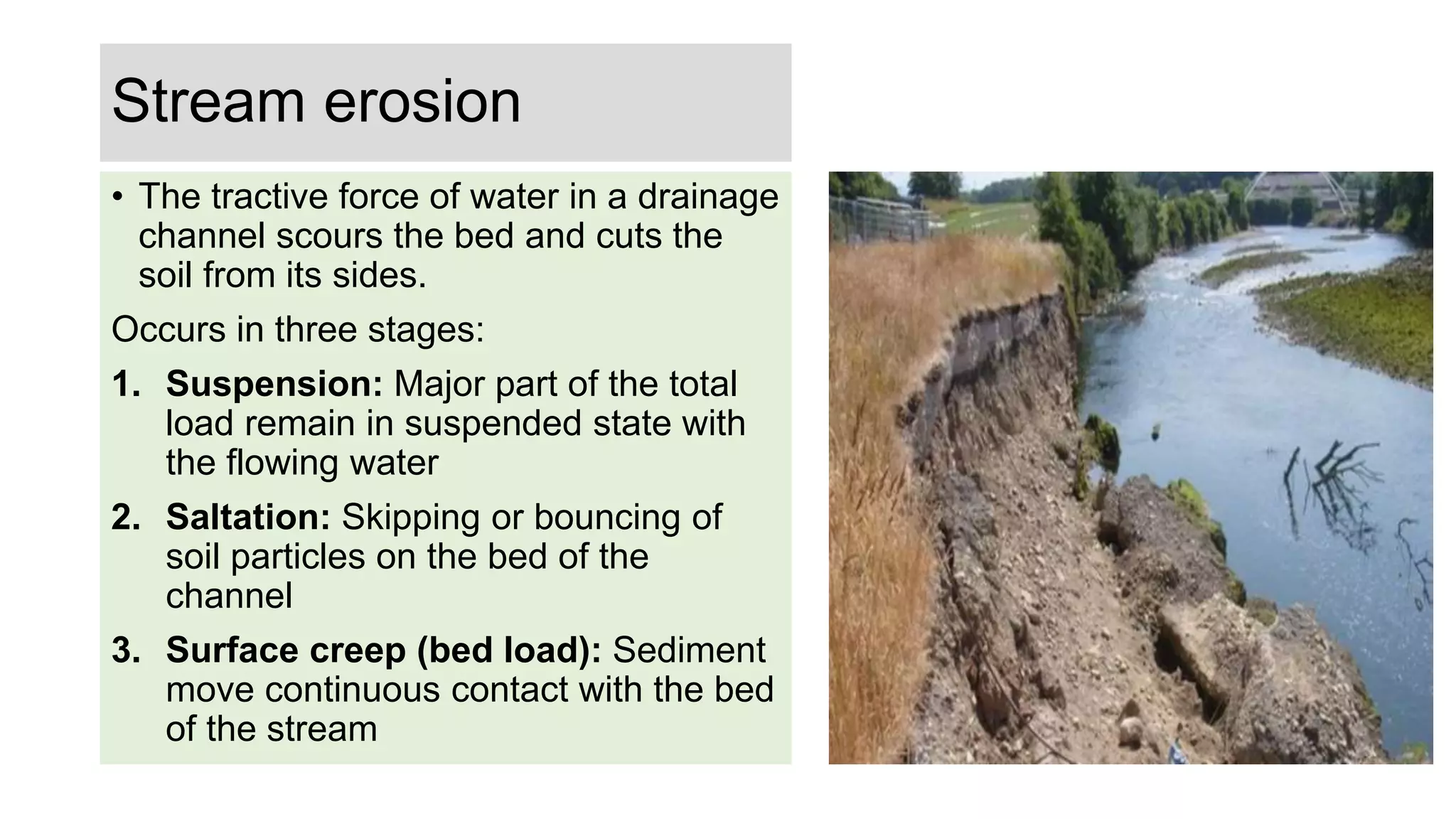 Soil erosion by water- factors and mechanism.pptx