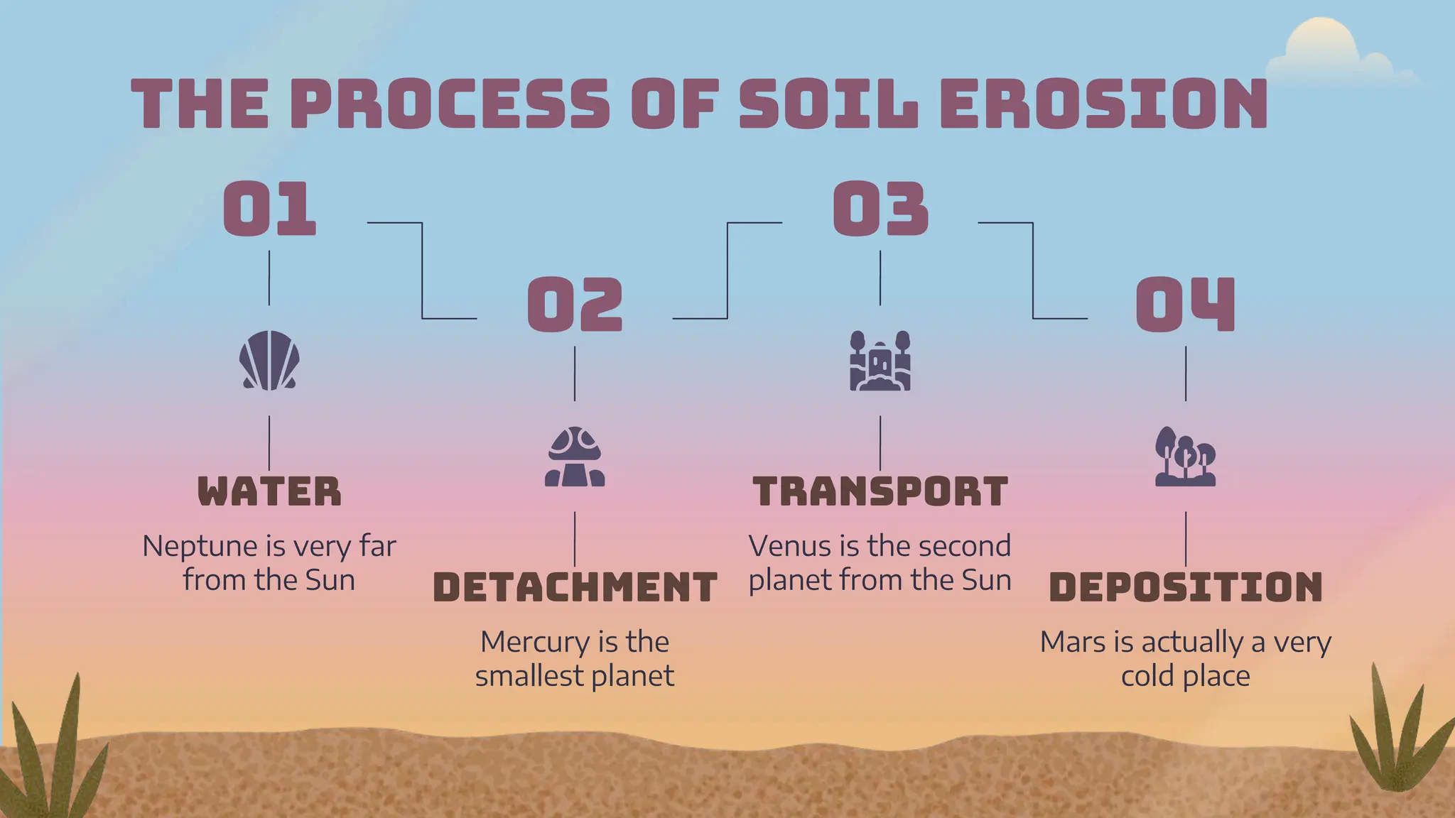 Soil Erosion Class for Kids by Slidesgo.pptx